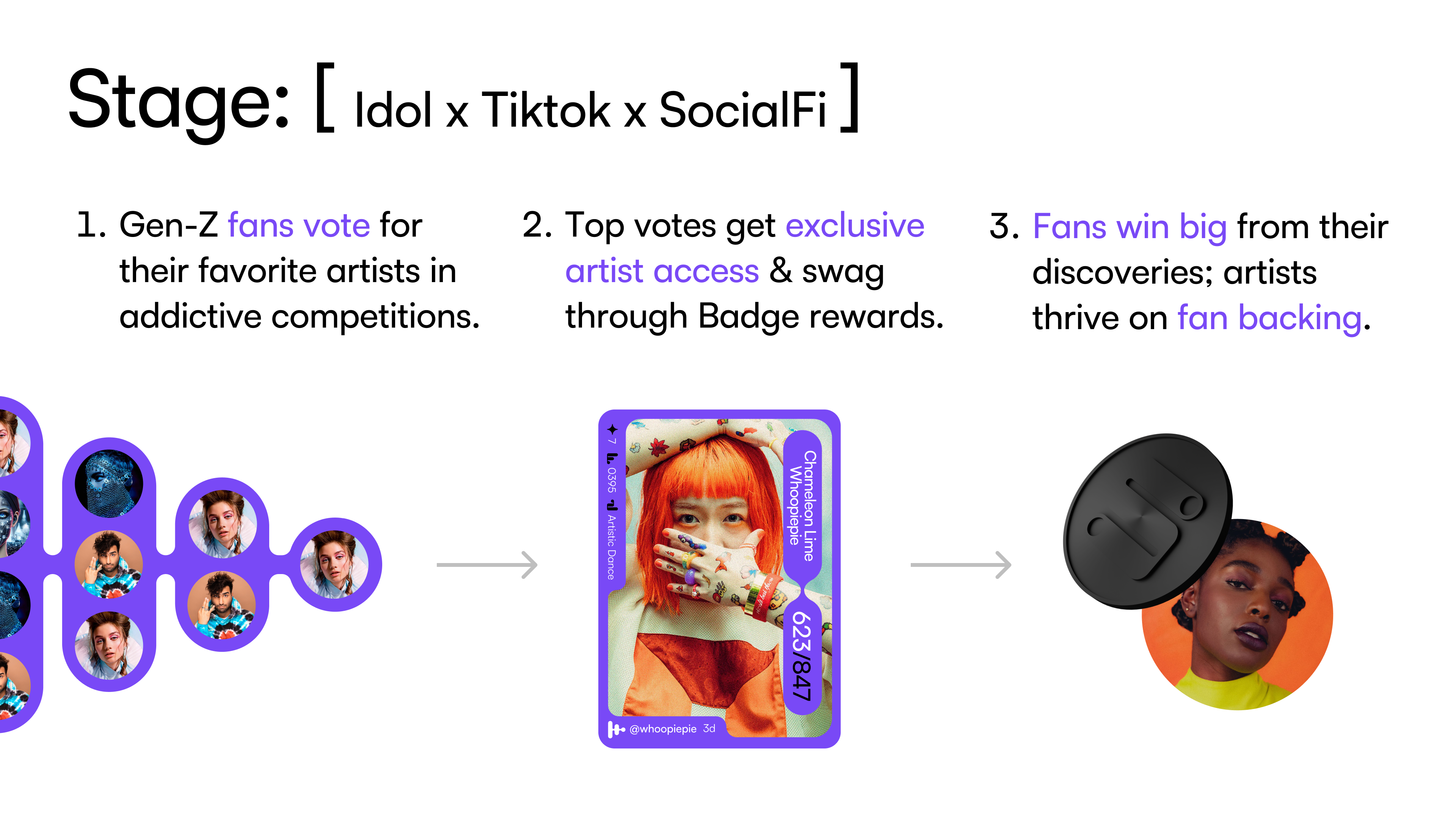 Join Stage $STAGE IDO on ChainGPT Launchpad