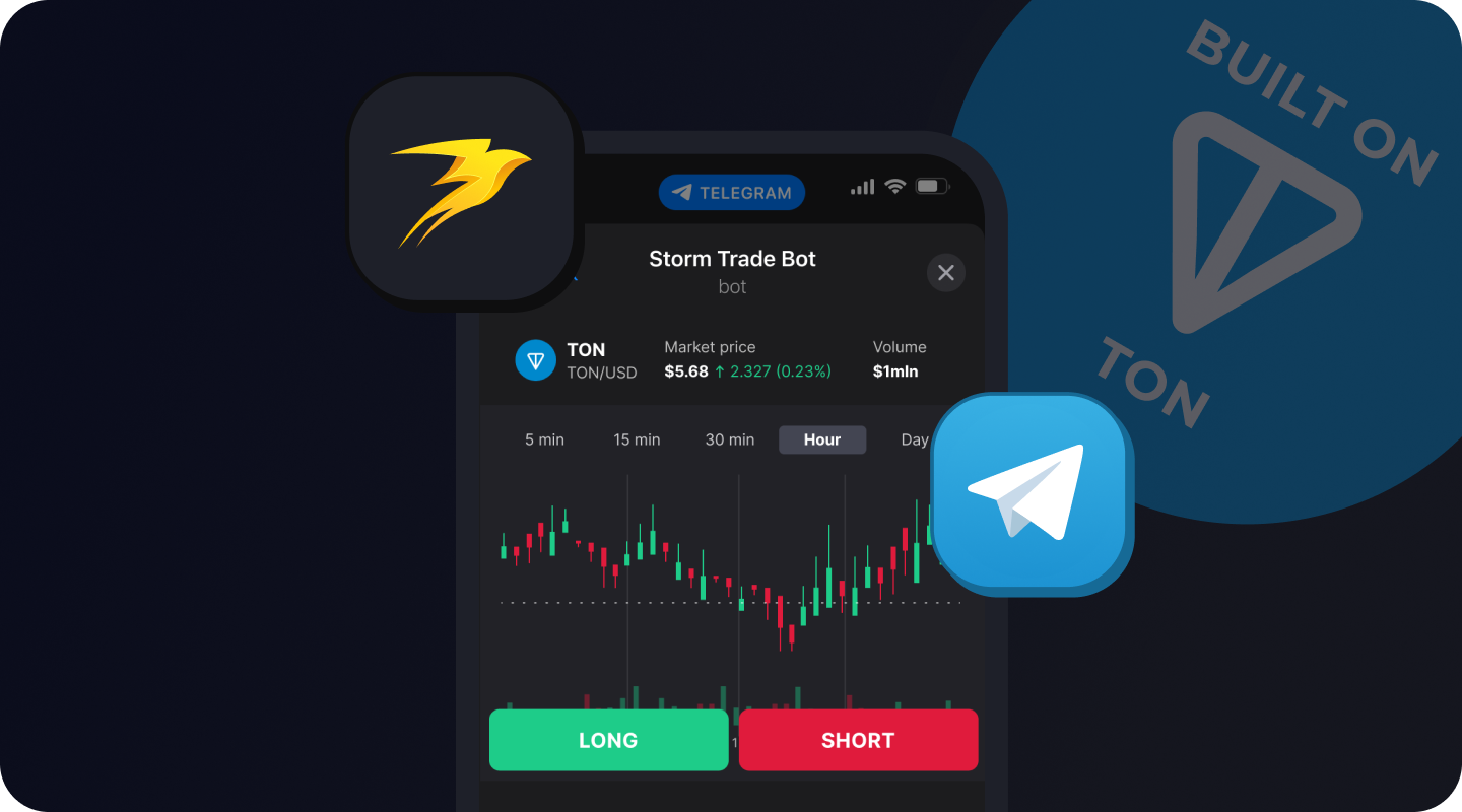 Storm Trade (STORM) IDO – Early Access Token Sale | ChainGPT Pad