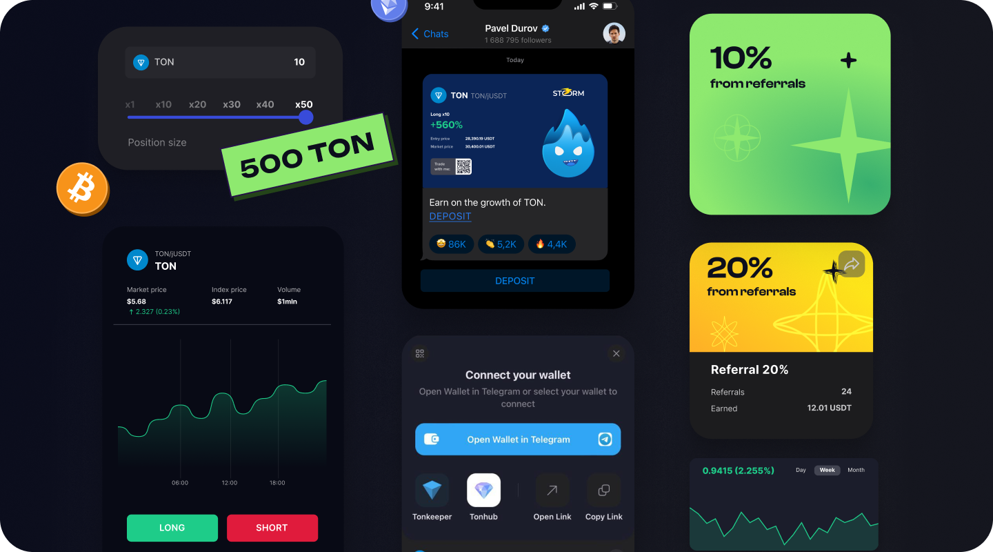 Storm Trade (STORM) IDO – Early Access Token Sale | ChainGPT Pad